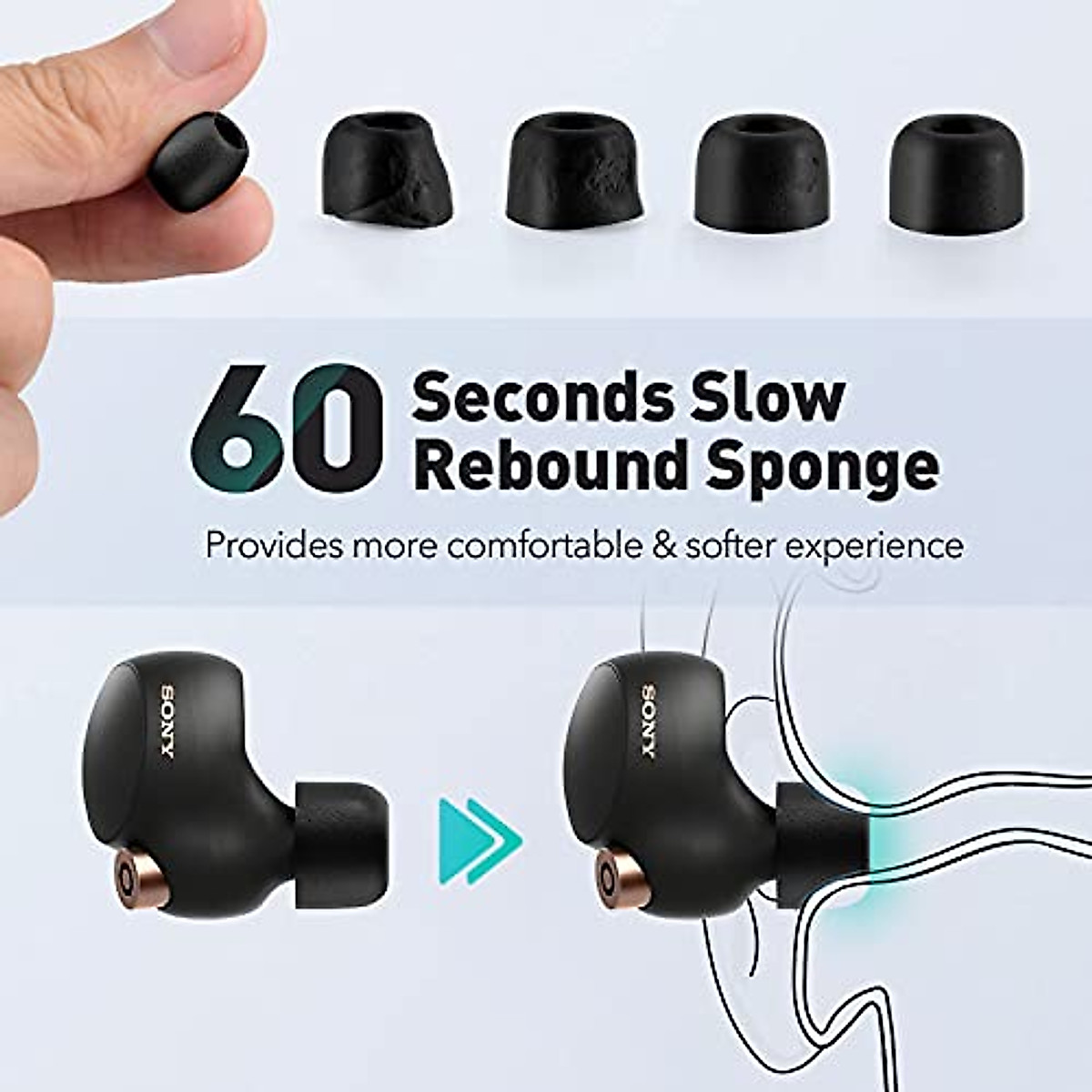 Memory Foam Tips for Sony WF-1000XM4 / WF-1000XM3, Anti-Slip Replacement Ear Tips for Sony True Wireless Earphones，Fit in The Charging Case, Perfect Noise Cancellation, 3 Pairs (Medium, Black)