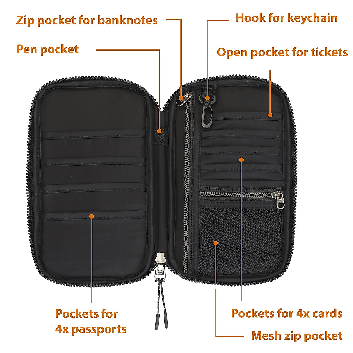 vadoworld Family Passport Holder Wallet, RFID Blocking, Travel Essential for Men and Women, Travel Document Organizer (Black)