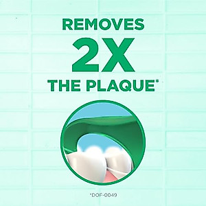 GUM Professional Clean Floss Picks - Extra Strong Shred-Resistant Floss, Easy Grip Handle - Dental Flossers for Adults - Fresh Mint Flavor, 40ct (6pk)