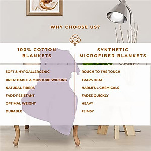 Kotton Culture Knitted Geometric Herringbone Pattern Handwoven Blanket 100% Long Staple Cotton - Soft & Cozy All-Season Throw for Bed Couch Chair Outdoors (Twin/Twin XL, Lilac)