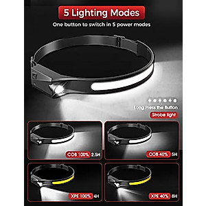 Rechargeable Headlamp【2 Pack】, Rechargeable Head Lamp LED Super Bright HeadLamps for Adults 230° Wide Beam Camping Head Light for Head USB Charging for Camping Accessories, Hardhat Light, Repairing