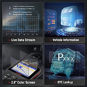 LAUNCH CRP129I OBD2 Scanner,Engine/ABS/SRS/TCM Diagnostic Scanner,8 Reset TPMS/Oil/EPB/SAS/BMS/DPF/Throttle Reset,Injector Coding Engine Code Reader