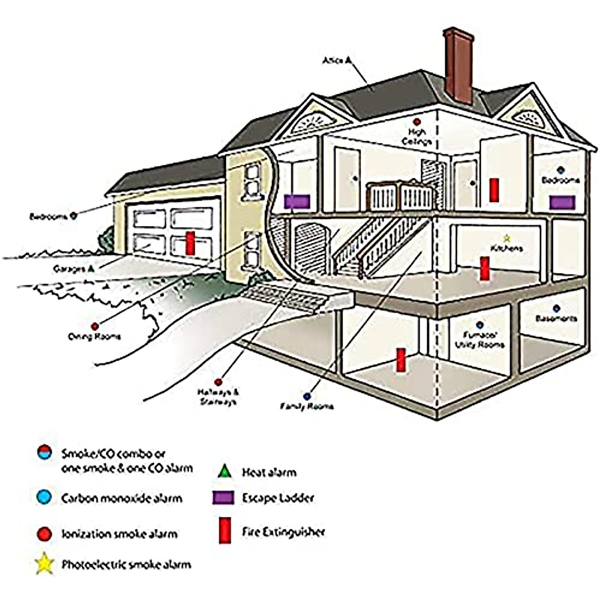 4 Pack Combination Smoke and Carbon Monoxide Detector Battery Operated, Travel Portable Photoelectric Fire&Co Alarm for Home, Kitchen