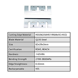 3-1/4 Inch Hand Planer Blades Replacement Resharpenable HSS for Makita 1900B KP0800 KP0810 DeWalt D26676 DW6655 DW678K Bosch 1594 PA1204 PA1205 Ryobi HL-82 L282 & More
