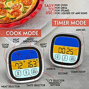 Digital Meat Thermometer for Cooking – Precise Meat Thermometer with Probe & Timer Alarm – Instant Meat Thermometer with 6 Cooking Pre-Set Settings & Auto Shutoff for Grilling Baking & Barbecues