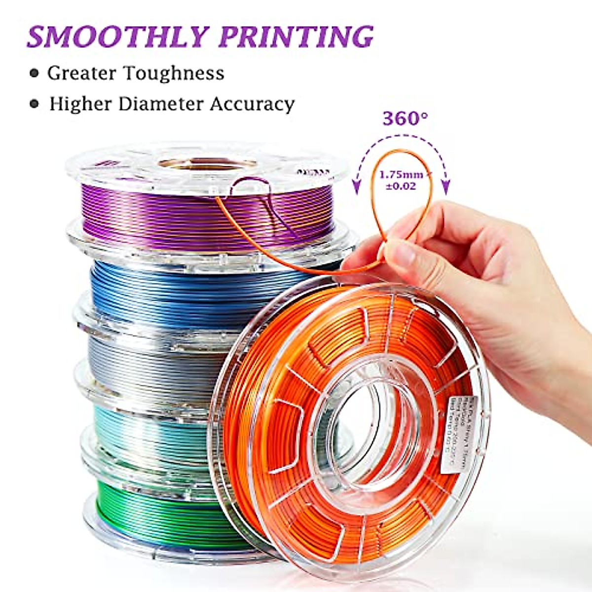 FTUREERA PLA Filament, Silk 3D Printer Filament 1.75mm, Dual Color Co Extrusion and Rainbow PLA Filament Bundle Multicolor, Dimensional Accuracy +/- 0.02 mm, 250g x 6 Spool/3.3lb