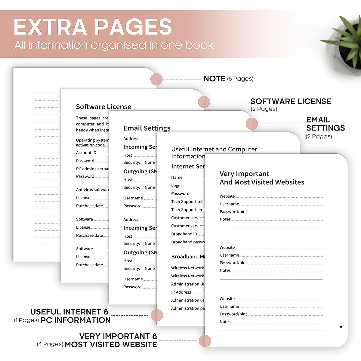 Password Book with Alphabetical Tabs, 5.5" x 6.7" Spiral Password Book, Small Password Books for Seniors, Password Keeper Book to Help You Stay Organized - Rose Gold