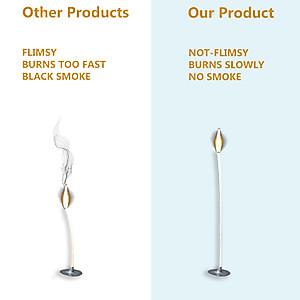 TheAmbrella Candle Wicks 100Pcs- 6inch Long Pre-Waxed Wicks with 100 Wick Stickers & 3-Hole Wick Centering Tool - Low Smoke & Longer Burning Time - Perfect for DIY Candles