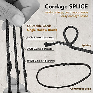 emma kites 100% Black Kevlar Braided Cord 100Ft 300Lb High Strength, Abrasion Flame Resistant, Tough Survival Tactical Cord Model Rocket Paracord Snare Line Fishing Assist Cord