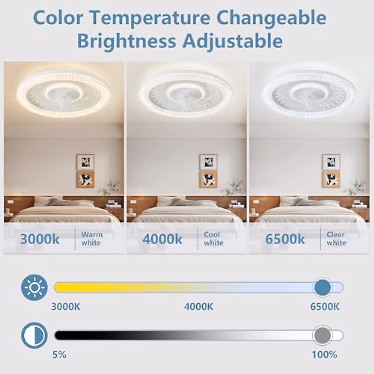 Ceiling Fans with Lights and Remote,20" Low Profile Ceiling Fans DC Quiet Motor Smart 3 Light Color Change and 6 Speeds Modern Flush Mount Ceiling Fan with Light for Living Room Bedroom