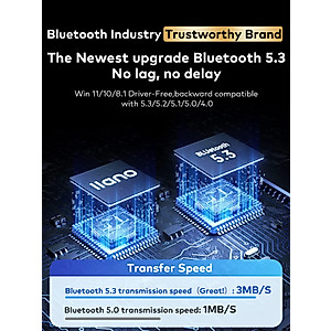 USB Bluetooth 5.3 Adapter for PC, Windows 11/10/8.1 Driver-Free Plug & Play llano USB Dongle [2023 Upgraded Intelligent 5.3 Chip] for Headphones, Mouse, Keyboard, Speaker, Printer, Laptop, Desktop