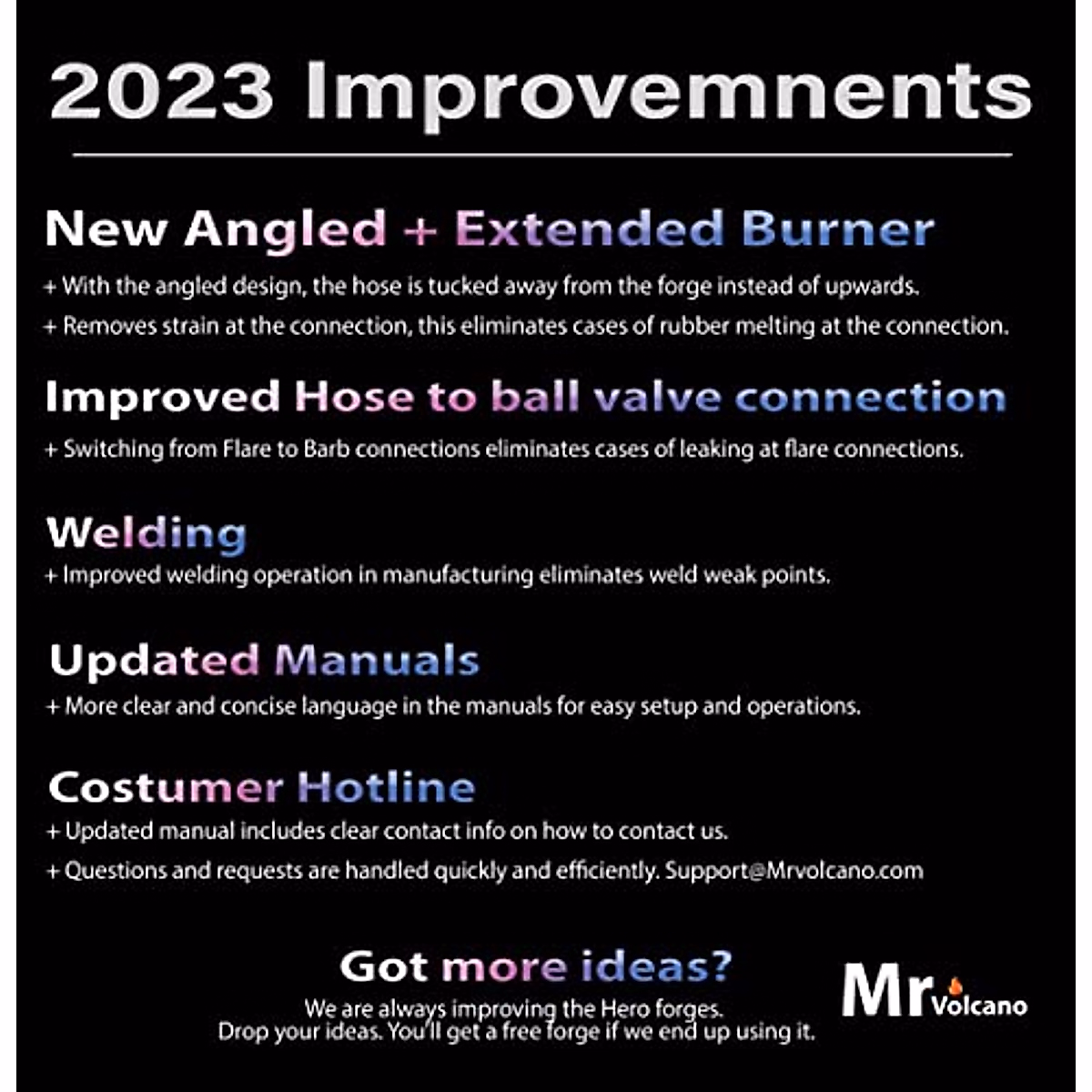 Mr Volcano Hero - Portable Propane Forge (Complete Kit - Now with Superwool XTRA) MADE IN USA (Stainless Steel) Single Burner Professional Artists Hobby Knife Making Tool Making Farrier Blacksmith