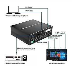 Wall Video Controller, 100-240V Aluminum Alloy DVI TV Wall Video Controller 180 Degree Rotating HD Multimedia Interface Splicing Display Processor with Remote Control (US Plug)