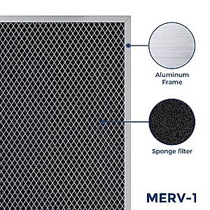 Alorair MERV-1 4Pack for Crawlspace Dehumidifier HD55S/HDi65S