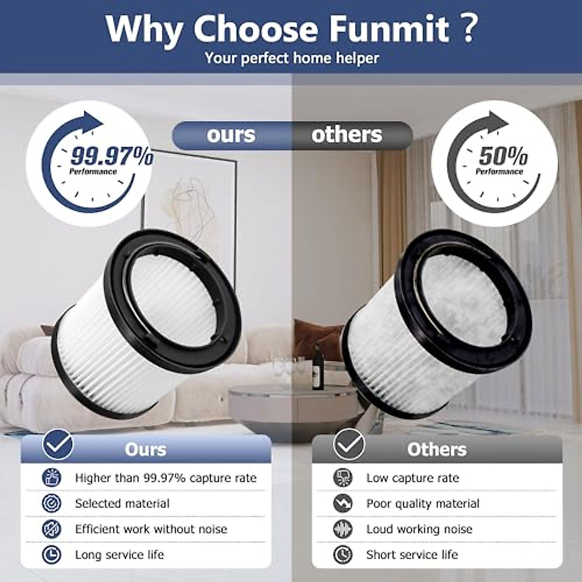 4 Pack PVF110 Replacement Filter for Black and Decker Handheld Pivot Vacuums PHV1810, PHV1210, PHV1410, BDH2000PL, BDH2020FLFH, BDH1620FLFH, Part # 90552433, Washable Hand Vac Filters