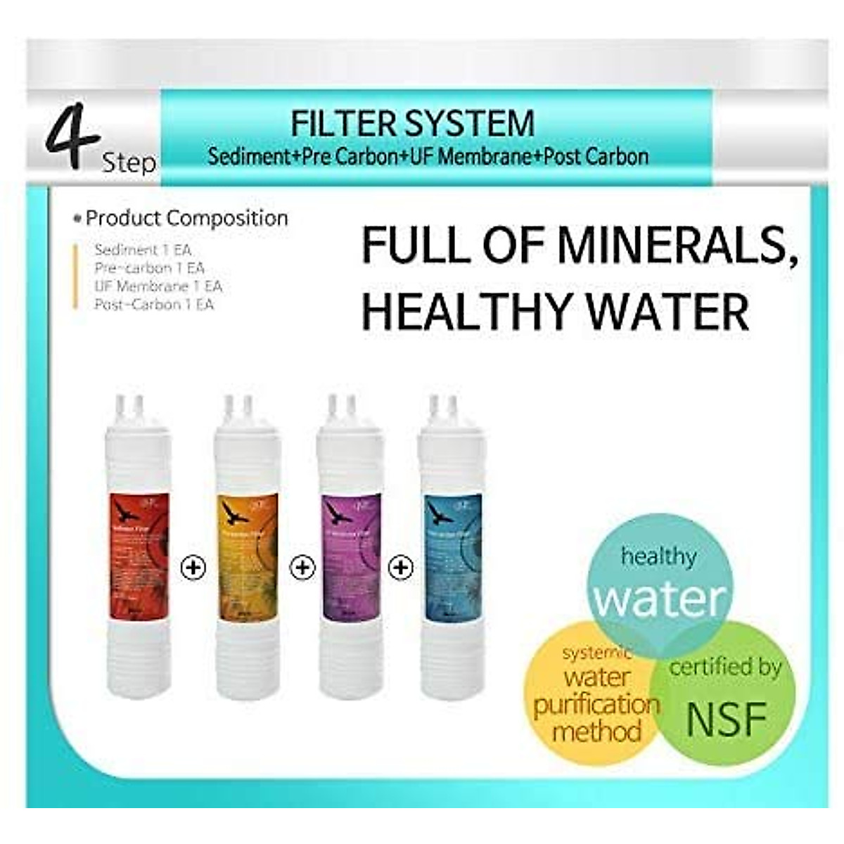 picogram Coconut-Based Under-Sink Water Filter Set 8" 11" (8" (19.5cm))