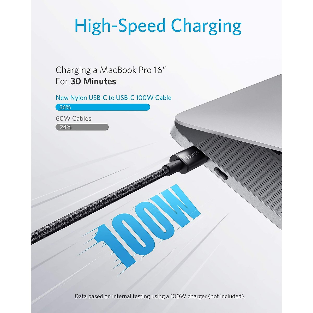 Anker USB C Hub, 556 USB-C Hub (USB4, 8-in-1) with 1.6ft USB4 Cable, 10 Gbps USB-C and USB-A Data Ports, 8K HDMI and DisplayPort New Nylon USB C to USB C Cable 100W 10ft, USB 2.0 Type C Chargi