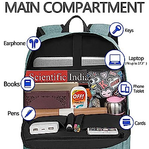 Vancropak Water Resistant Backpack for College 17inch Laptop Compartment,College Back Pack with USB Charging Port,Rucksack Canvas Backpack for Women Storage Notebook Travel Hiking Daypack,Cyan