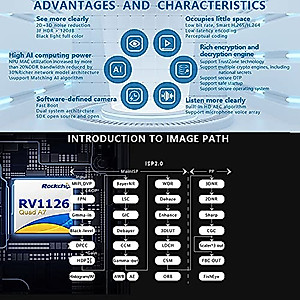 youyeetoo TB- 96AloT 1126CE Quad-Core High-Performance RV1126 1G RAM & 16G EMMC Development Board for for face Recognition and Webcam