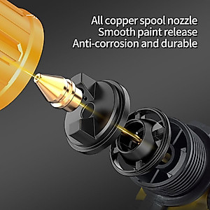 Paint Sprayer 1000W HVLP Electric Spray Paint Gun with 6 Copper Nozzles and 3 Spray Patterns 1200ML High Capacity Container for Furniture, Fences, Walls, Garage Doors (Yellow)