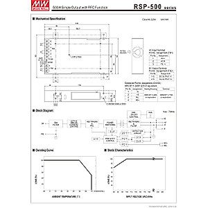 MEAN WELL MW RSP-500-24 24V 21A Low Profile Switching Power Supplies
