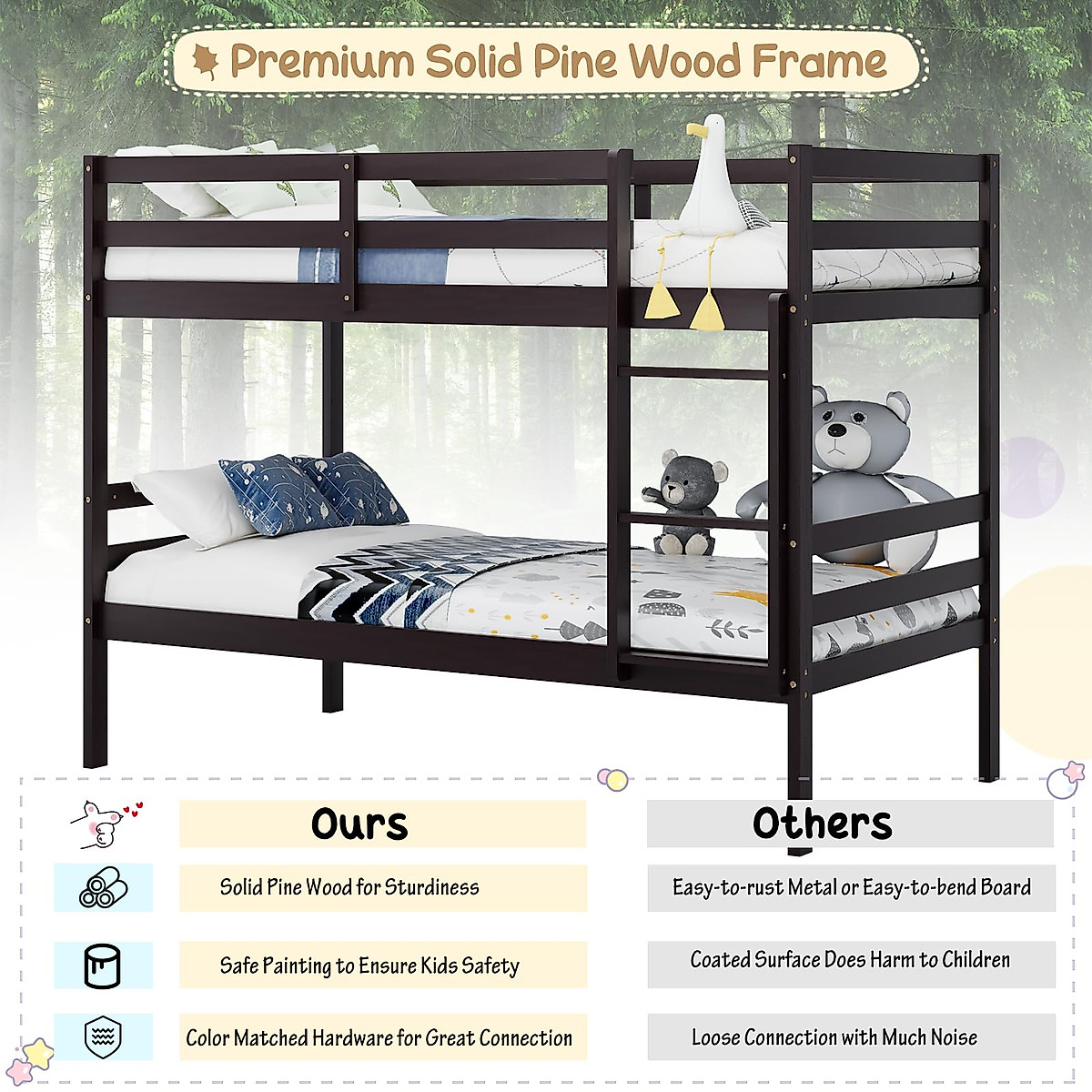 GORELAX Twin Over Twin Bunk Bed, Space Saving Wood Bed Frame w/Under Bed Storage, Ladder & Guardrail, Dorm & Multichild Family, Modern Bunk Bed for Kids, Teens, Sleepovers, Adults (Espresso)