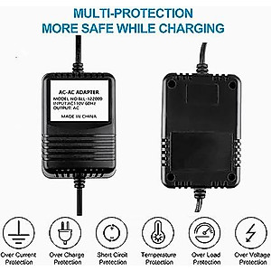 Marg AC/AC Adapter for Tascam TEAC US-428 US428 USB Mixer ;Tascam PS-P428 PSP428 TEAC Mixer Digital Audio Workstation Controller Power Supply Cord Cable Wall Home Battery Charger Mains PSU