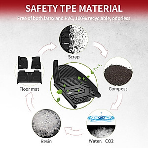 LASFIT Floor Mats for Chevy Silverado GMC Sierra 1500 2019-2025, 2020-2025 SLV/SRA 2500 3500 HD Crew Cab (with Rear Under-Seat Storage) All Weather Protector TPE Car Liners, 1st & 2nd Row, 3pcs Black