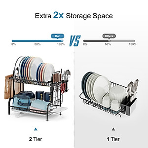 iSPECLE Dish Drying Rack, 304 Stainless Steel 2-Tier Dish Rack with Utensil Holder, Cutting Board Holder and Dish Drainer for Kitchen Counter
