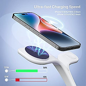 Magnetic Charging Station, Wireless Charger Dock for Apple Series iPhone 14/13/12/mini/Max/Pro, 15W Max 3 in 1 Mag-Safe Charger Stand for Airpods and Apple iWatch.