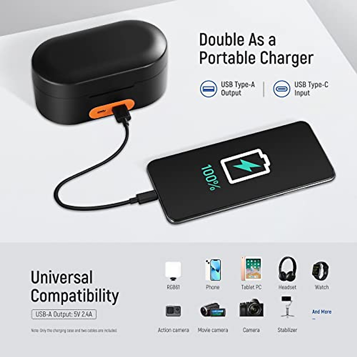 NEEWER Wireless Charging Case Compatible with Rode Wireless GO Wireless GO II, 3-Channel PD Fast Charging Portable Charger with Type-C, Built-in 3400mAh Battery for Compact Wireless Microphone System
