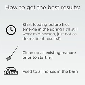 Formula 707 MultiFly Feed-Thru Fly Control Pellets for Horses - Palatable & Safe Fly Population Reduction (10 LB Bucket - 182 Servings)