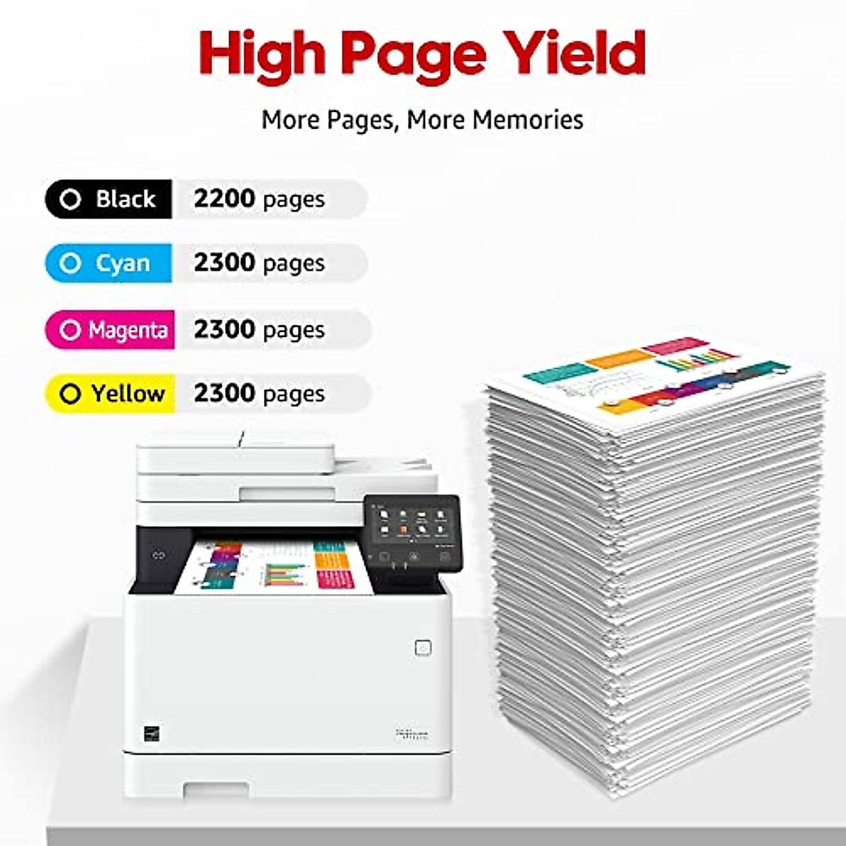 ONLYU Compatible Toner Cartridge Replacement for Canon 046 MF733Cdw 046H CRG-046H for Color ImageCLASS MF733Cdw MF731Cdw MF735Cdw LBP654Cdw MF733 Printer Ink (2 Black Yellow Magenta Cyan, 5 Pack)