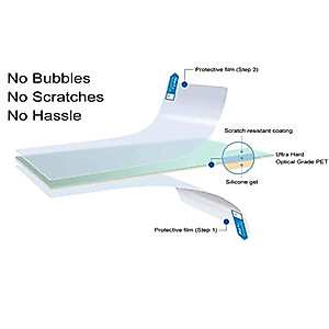 PCTC Screen Protector for EOS R5 Top Appliable for Canon R5 / R5 C Full-Frame Mirrorless Camera (2+2Pack), 0.3mm 9H Hardness Tempered Glass Screen Cover, 2* Hot Shoe Cap Cover (Ladybug & Bee)