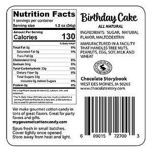 Birthday Cake Gourmet Flavored Cotton Candy – Unique Idea for Holidays, Birthdays, Gag Gifts, Party Favors