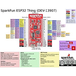 SparkFun ESP32 Thing Developement Board WiFi & microcontroller Compatible with Bluetooth for IoT & prototyping Projects w/Integrated LiPo Battery Charger 4MB Flash Memory 3 to 3.6V Operating Range