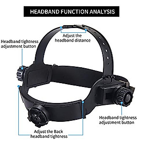 Holulo Welding Helmet Solar Power Auto Darkening Wide Viewing Field Professional Hood for MIG TIG ARC MMA