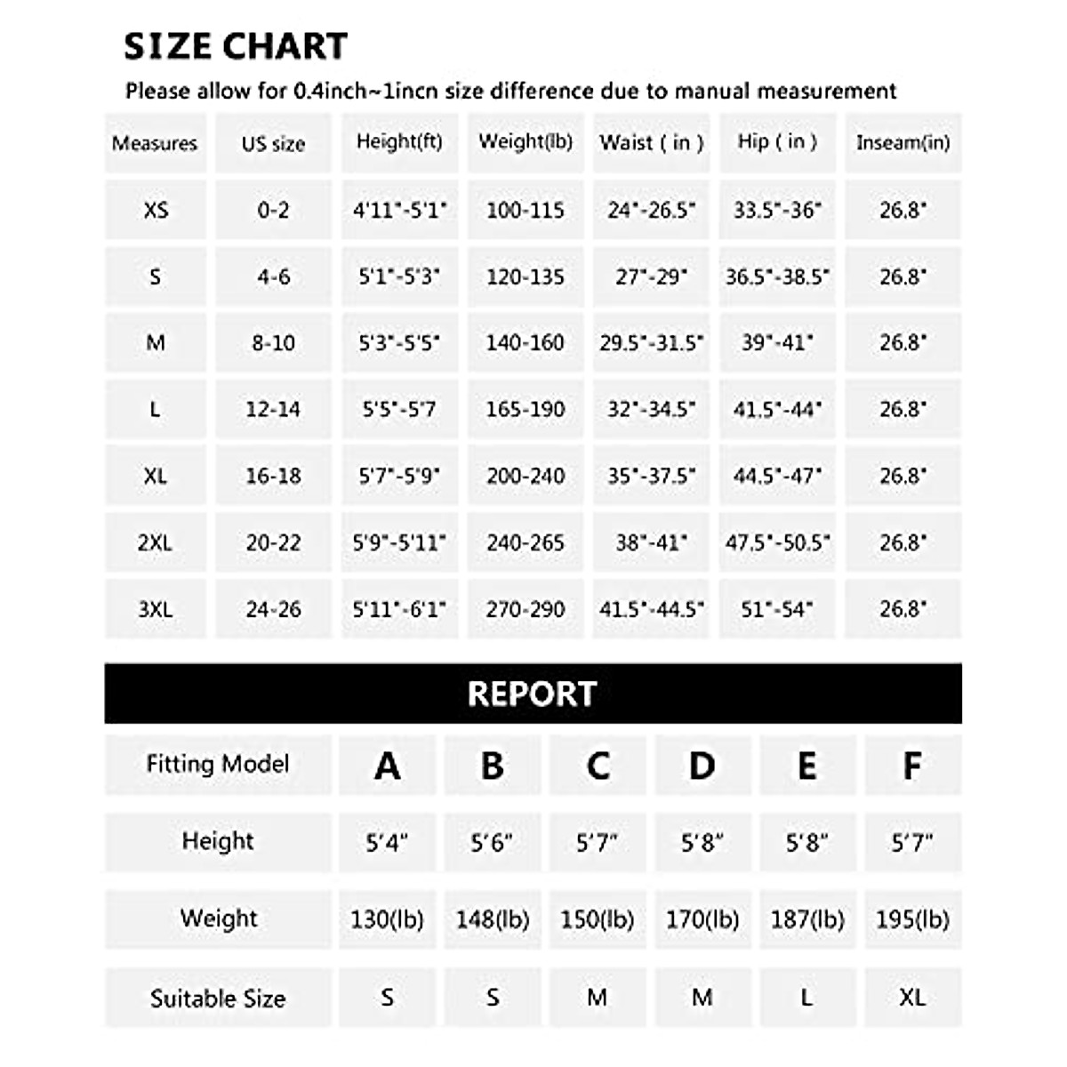 Dragon Fit High Waist Yoga Leggings with 3 Pockets,Tummy Control Workout Running 4 Way Stretch Yoga Pants (Medium, Olive Green)