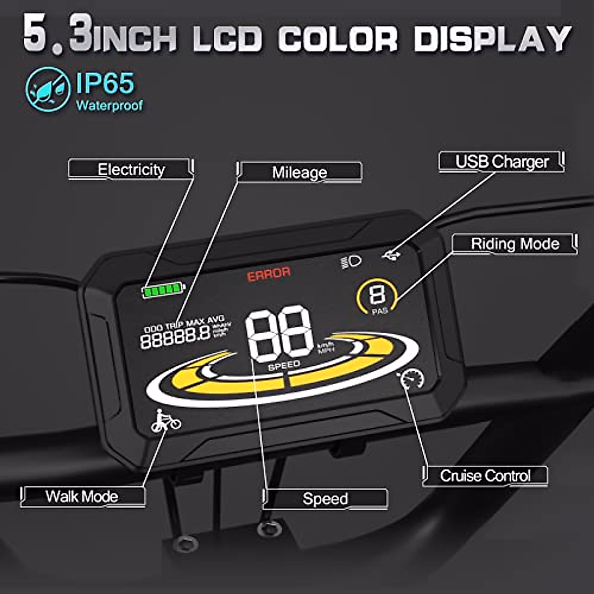 Fucare Gemini/Gemini X 750W Electric Bike for Adults 31MPH Max Speed 48V 30Ah/20.8Ah Dual Lithium Battery 20Inch 4.0" All-Terrain Fat Tire Commute E-Bike with 5.3" LCD Display Bicycles