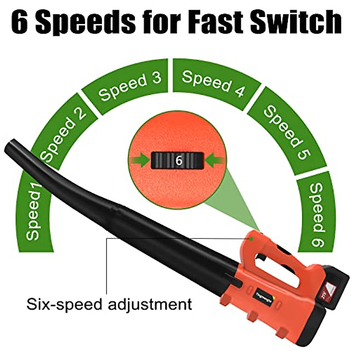 Cordless Leaf Blower with Battery & Charger(400 CFM 150 MPH),6-Speeds Electric Leaf Blower Powered for Lawn Care, Lightweight Handheld Powerful Blower for Yard | Patio | Jobsite