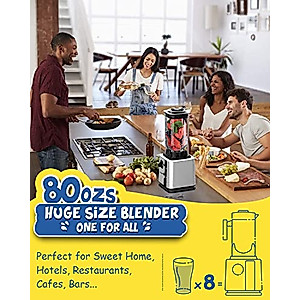 CRANDDI Unique Commercial Blenders with 1800 Watt and 80oz BPA-Free Container, Professional High-Speed Countertop Blenders for Smoothies,Self-Cleaning,K95 New Silver