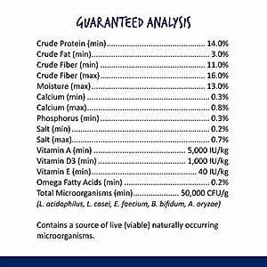 Vitakraft Menu Premium Rabbit Food - Alfalfa Pellets Blend - Vitamin and Mineral Fortified, Carrots,Greens,Grains,Fruits, 4.9 pounds