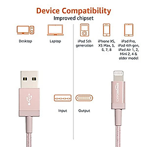 Amazon Basics Nylon Braided USB-C to Lightning Cable, MFi Certified Charger for iPhone 14 13 12 11 X Xs Pro, Pro Max, Plus, iPad, Rose Gold, 3-Foot