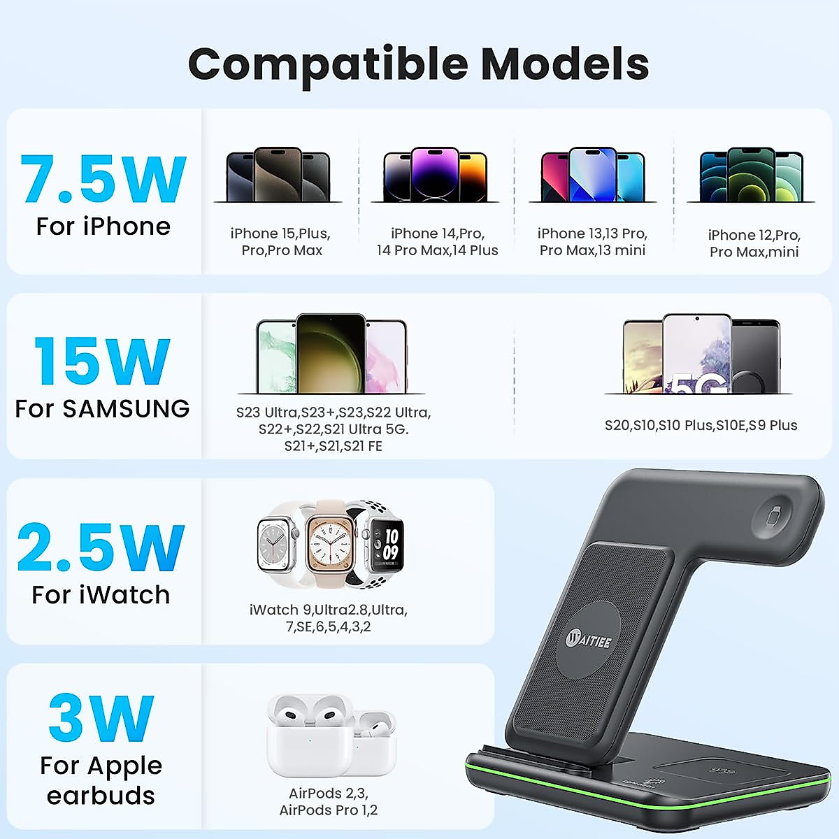 WAITIEE Wireless Charger 3 in 1, 15W Fast Charging Station for Apple iWatch 6/5/4/3/2/1,AirPods Pro,for iPhone14/13 Pro/Pro Max/12/11/X/Xr/Xs/8/Samsung Galaxy Phone Series (No Watch Charging Cable)