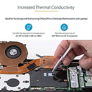 StarTech.com Thermal Paste, Metal Oxide Compound, Pack of 5 Re-sealable Syringes (1.5g / each), CPU/GPU Thermal Grease Paste (SILV5-THERMAL-PASTE)