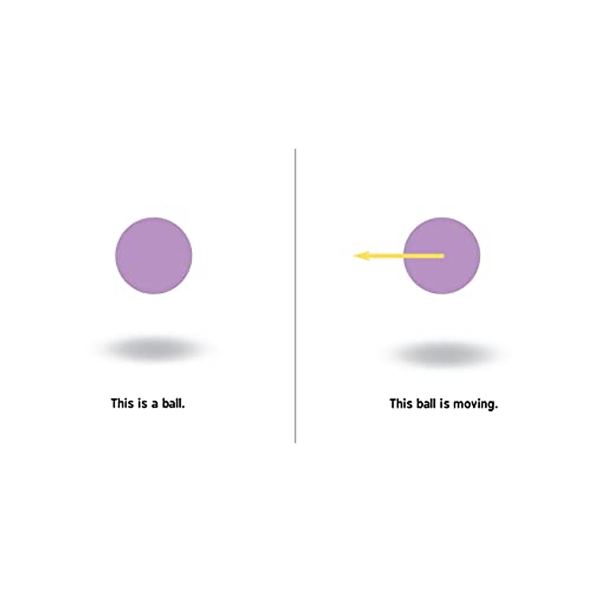 Rocket Science for Babies: A Fun Space and Science Learning Gift for Babies or White Elephant Gift for Adults from the #1 Science Author for Kids (Baby University)