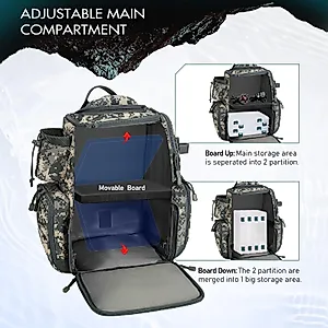 Piscifun Fishing Tackle Backpack with 4 Trays, Large Outdoor Storage Tackle Bag with Protective Rain Cover Digital Camouflage
