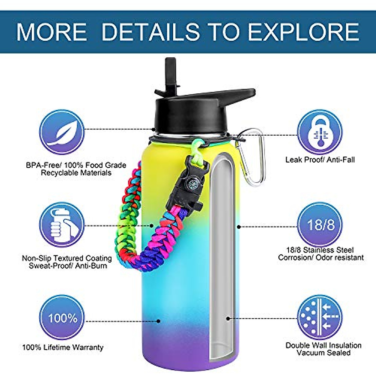 Gifts for Women, Mom, Men, Dad, Teen Girls, Friends, Coworkers, Husband, Wife, Boyfriend, Sister, Aunt - Gifts for Christmas, Birthday, Valentine's Day, Wedding - Insulated Water Bottle