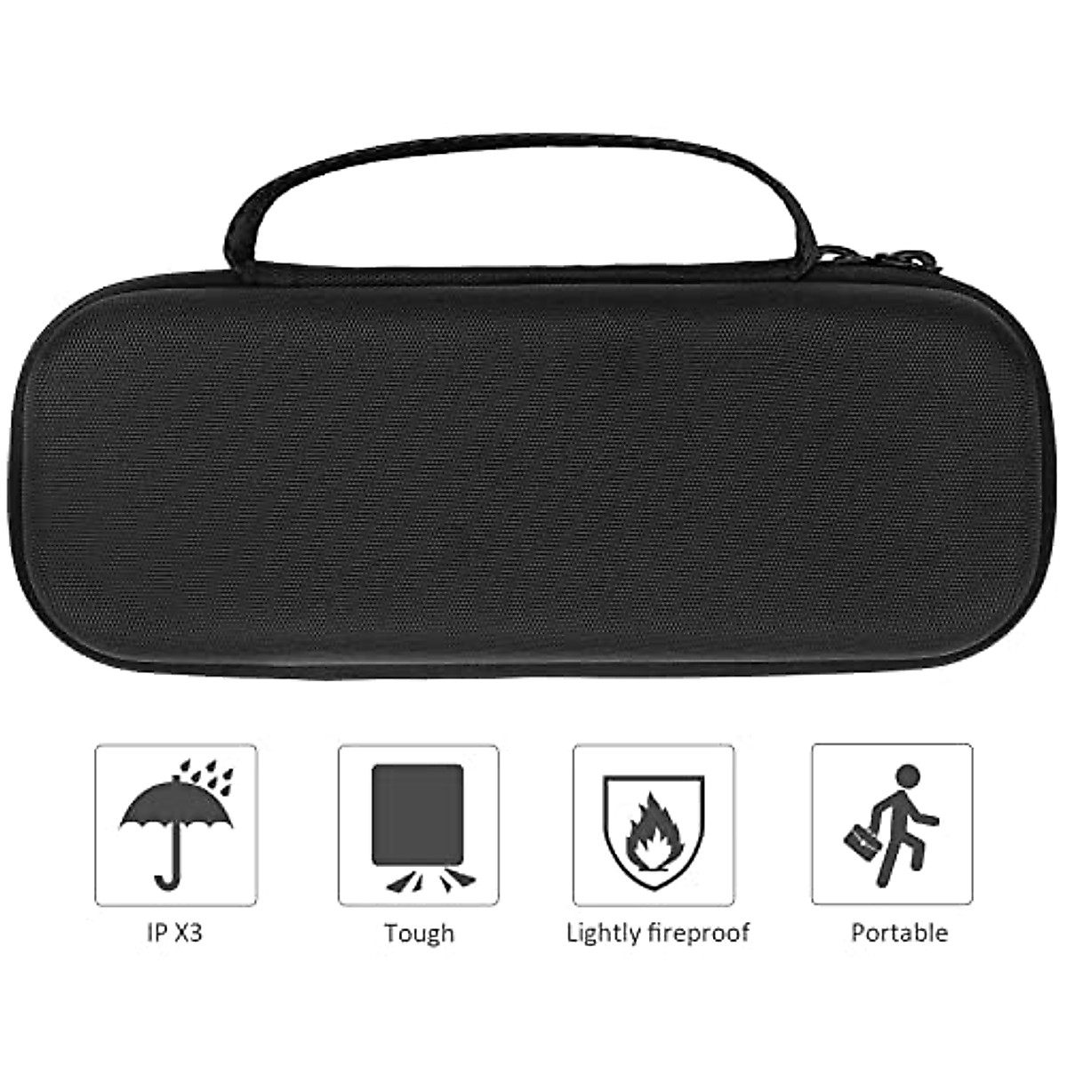 co2CREA Hard Case compatible with Pure Enrichment PureZone Mini Portable Air Purifier (Case Only)