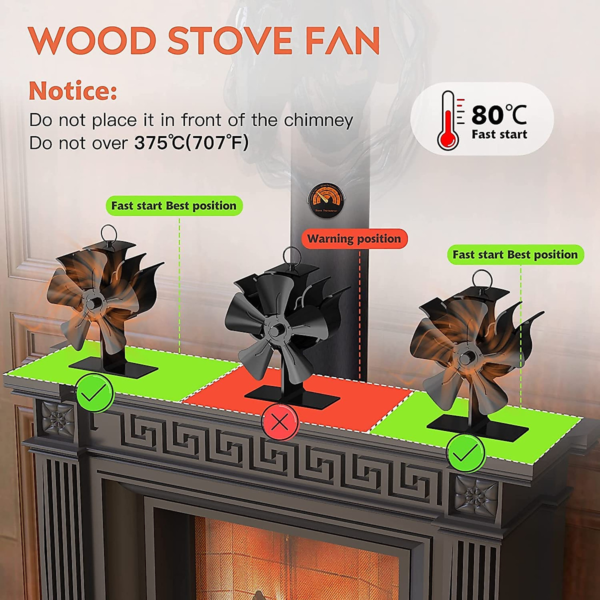AmzWorld 6-Blade Wood Stove Fan Heat Powered, Wood Heater Fan, Non Electric Fireplace Fan for Wood/Log Burner, Increases 40% More Warm Air Than 4 Blade Fan